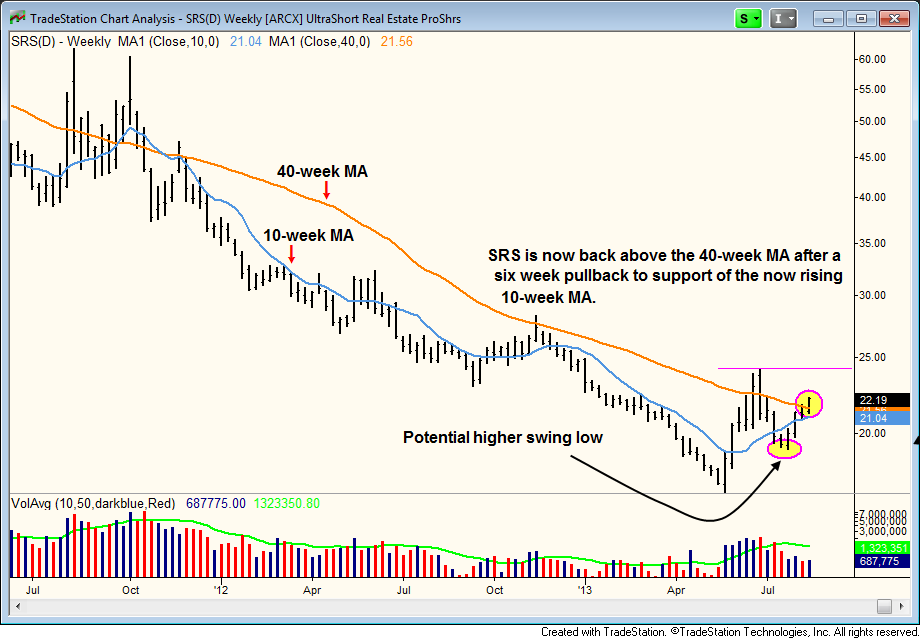 The Wagner Daily | August 15, 2013