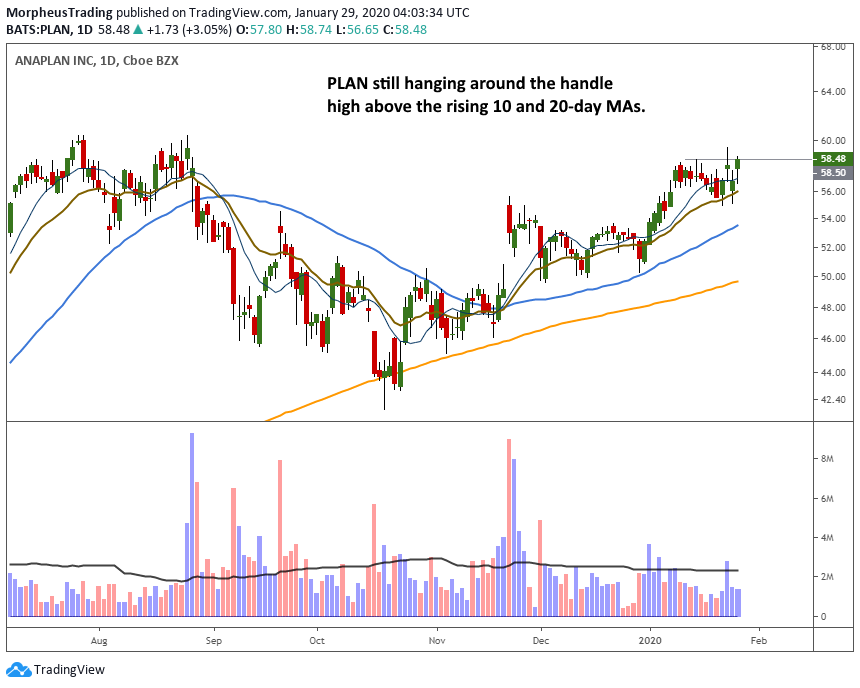 Market Update: Where are Stocks Headed Next?